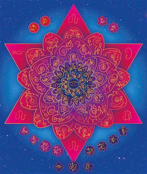 Starseed Lightcodes 𓁿 Lightcode Activations For Body Mind And Soul
