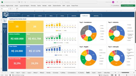 Dashboard Excel Gratis At William Christy Blog