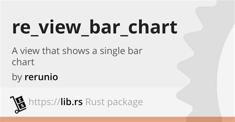 Re View Bar Chart — Rust Data Vis Library Lib Rs