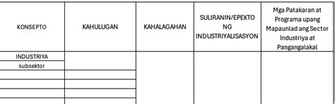 Ccccc KONSEPTO KAHULUGAN KAHALAGAHAN C StudyX