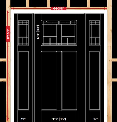 What Is A Door Unit At Albert Preble Blog