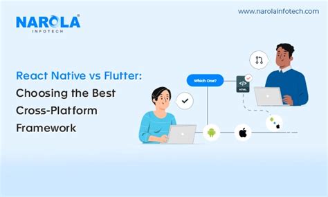 React Native Vs Flutter Choose The Best Cross Platform Framework
