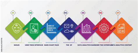 Infographic Template With Linear Icons Infographic For User Interface