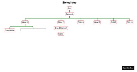 react organizational chart examples codesandbox