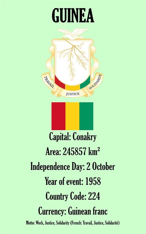 Guinea Capital Conakry Area 245857 km² Independence Day 2 October