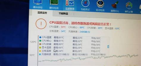 关于cpu温度和cpu核心温度不一样 知乎