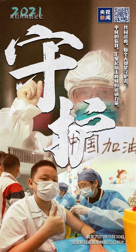 用哪个词总结这一年？9张图带你回忆2021