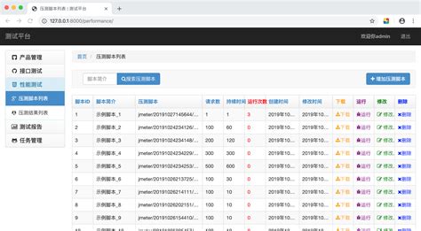 Dapi 基于django的轻量级测试平台二 前端页面 此生不换yang 博客园