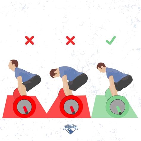 Cómo Hacer Deadlift O Peso Muerto Guía Paso A Paso • Fullmusculo