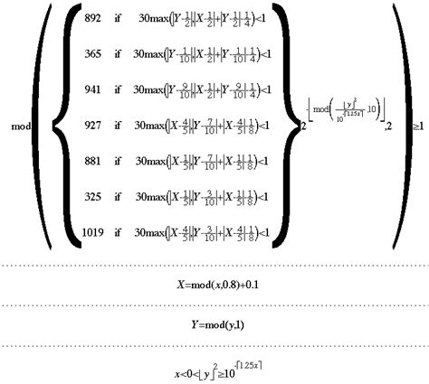 Pedagoguery Software Grafeq Gallery Decimal Squares