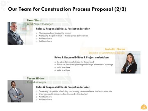 Construction Process Proposal Powerpoint Presentation Slides