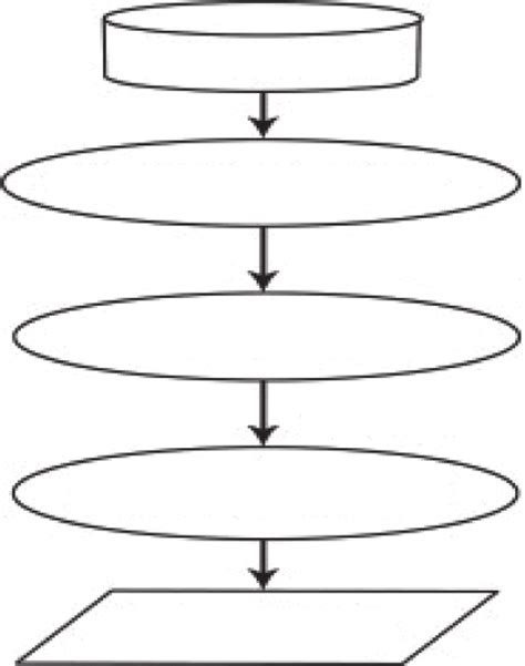 Sentiment Analysis Process 13 Download Scientific Diagram