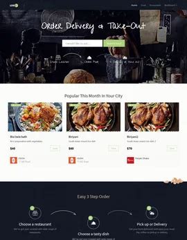 Ez Foodpanda Clone Script Web Mobile Apps For Successful Food