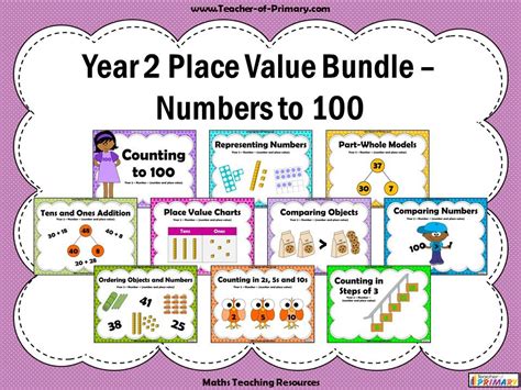 Year 2 Place Value Bundle Teaching Resources