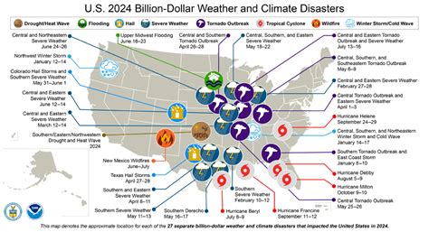 The Planet Had 58 Billion Dollar Weather Disasters In 2024 The Second Highest On Record Naked