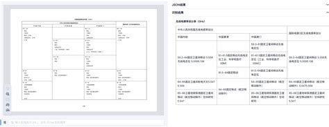 A Comparative Evaluation Of Open Source Pdf Parsing Ocr Recognitionmineru Paddleocr