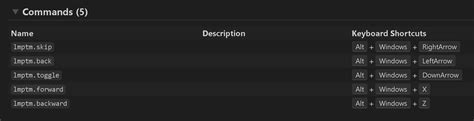 no button for 5s forward backward · issue 8 · lanly dev vscode