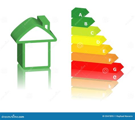 Energy Classification House 3d Vector Illustration