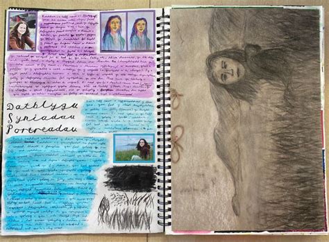 Пин от пользователя Adran Gelf Glantaf на доске Lefel A Glantaf 2022