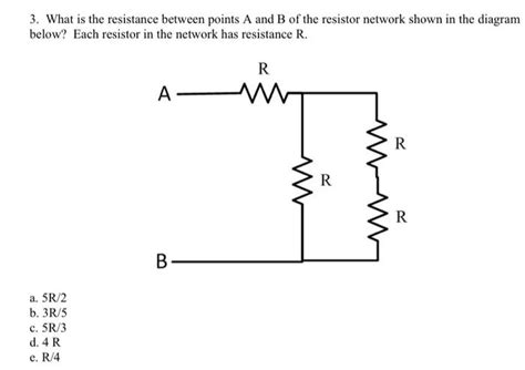Solved What Is The Resistance Between Points A And B Of Chegg Com