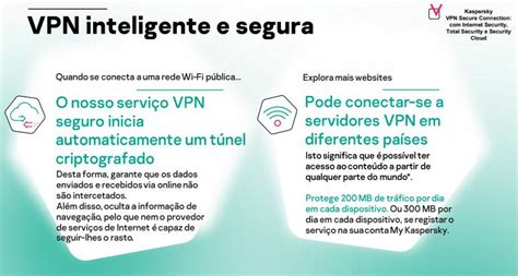 Kaspersky apresenta produtos mais rápidos e mais seguros