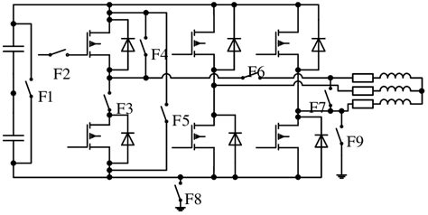 fault model of three phase dc ac inverter download scientific diagram