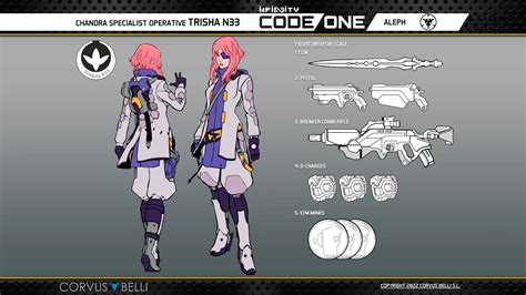 File Trisha Dossier Human Sphere