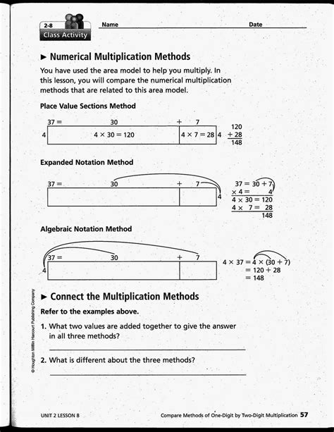 4th Grade Findings 3 Multiplication Methods