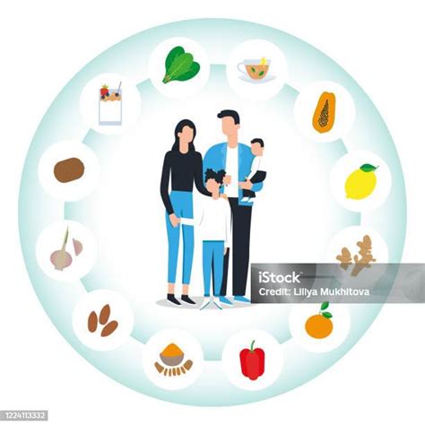 면역 체계 벡터 보호 건강 박테리아 바이러스 보호 의료 예방 인간 부스터 건강한 가족은 박테리아 의 공격을 반영합니다 약 개념