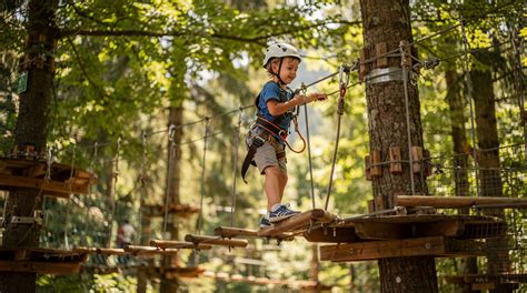 Adventure Parks In Switzerland 2026 Rope Parks Ballenberg And Jungfrau Park