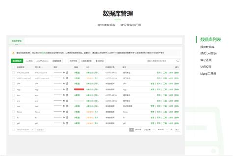 盘一盘国内3款linux 控制面板 腾讯云开发者社区 腾讯云