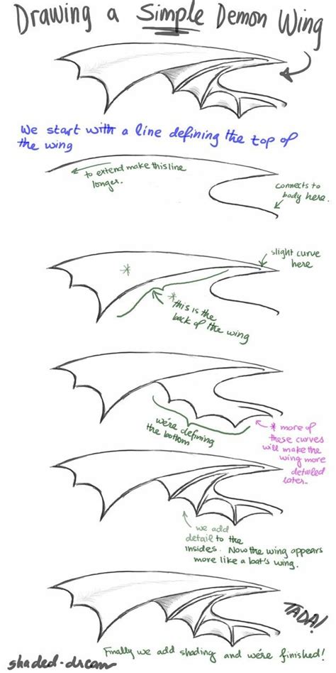 The Steps To Drawing A Simple Demon Wing
