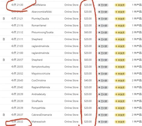 跟发小一起玩tiktok，2个月还清3万借款，上班族可冲！（内附资料） 知乎