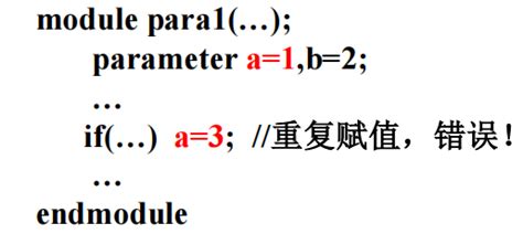 Verilog硬件描述语言 程序设计语句本关任务对于给定的五个1位输入信号a、b、c、d和e采用硬件描述语言建模电路用 Csdn博客