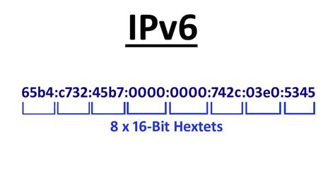 Understanding The Pros And Cons Of Ipv4 Vs Ipv6 In Detail
