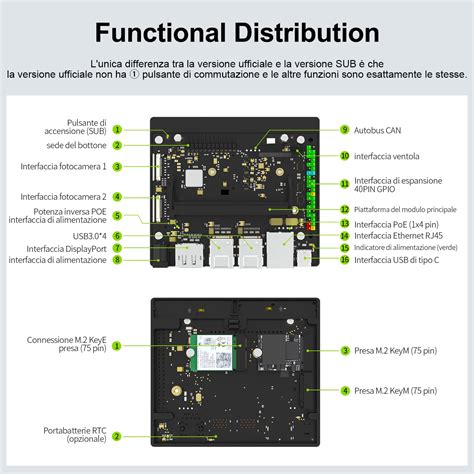 Mua Yahboom Jetson Orin Nano 4gb Development Board Kit 20 40top With Jetson Case Rgb Cooling