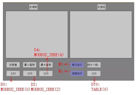 会plc也能玩转机器视觉（一）plc转机器学习 Csdn博客