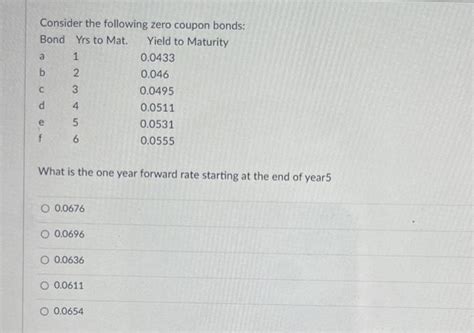Solved Consider The Following Zero Coupon Bonds What Is The Chegg