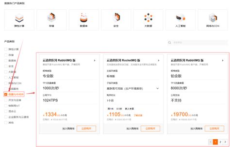 在net Framework中使用rocketmq（阿里云版）实战【第一章】wpf 调用rocketmq Csdn博客