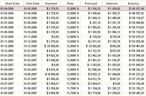 Apr Interest Rate Calculator