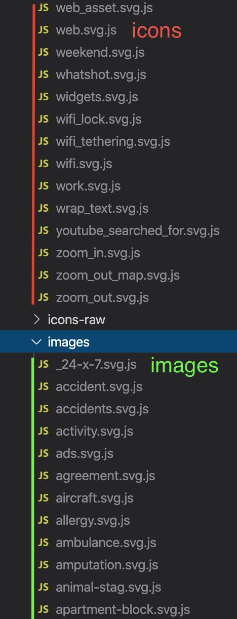inconsistent file naming in materials icons images · issue 2019 · axa