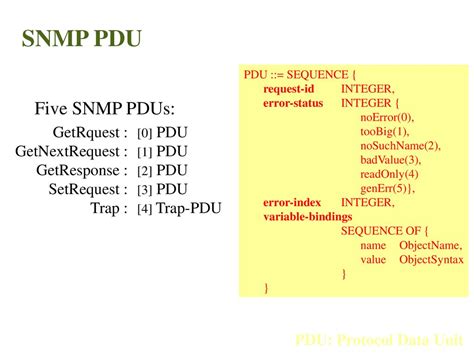 yen cheng chen introduction to snmp yen cheng chen ppt download