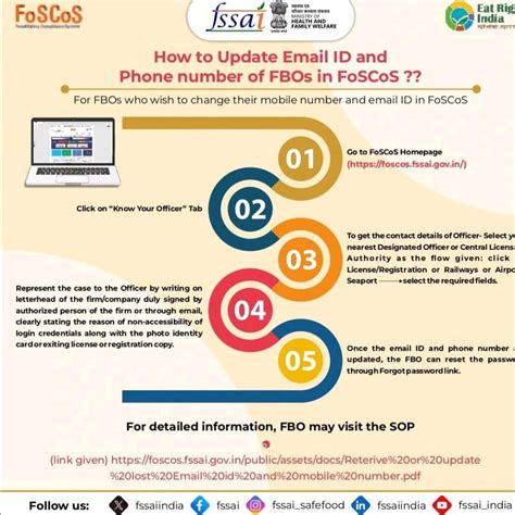 Arun Chatterjee On Linkedin How To Update E Mail Id And Phone Number Of Fbos For Otp Purpose In…