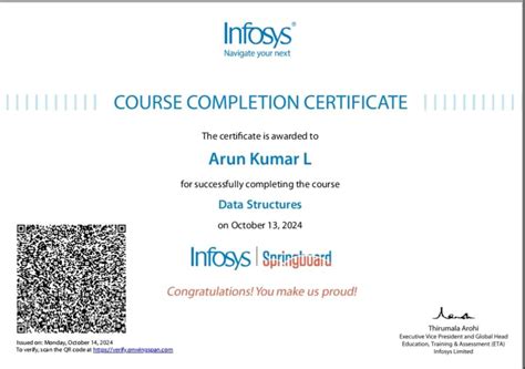 Datastructures Coding Infosysspringboard Learning