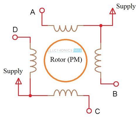 Stepper Motor Driver Circuit