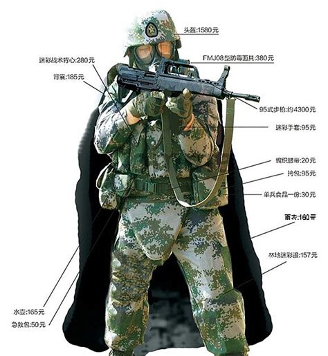 70年代解放军单兵装备80年代解放军装备 伤感说说吧