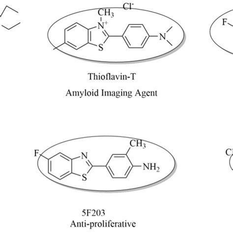 Urea Derivative Of 2 Aryl Benzothiazole Download Scientific Diagram