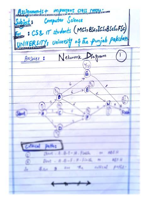 SOLUTION Finding Critical Path From Network Diagrams In Software Engineering Studypool