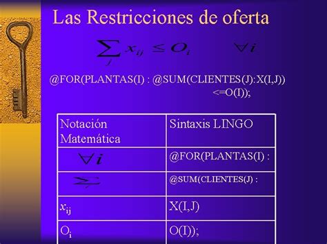 Tutorial SOFTWARE LINGO 8 0 Creado Por Cristian