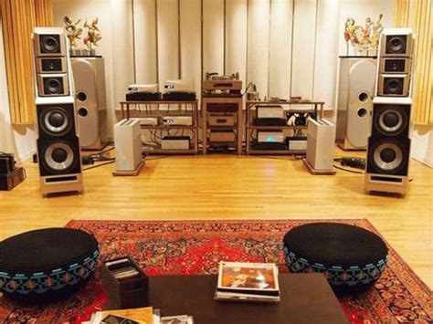 Room Acoustic Analysis Nirvana Sound